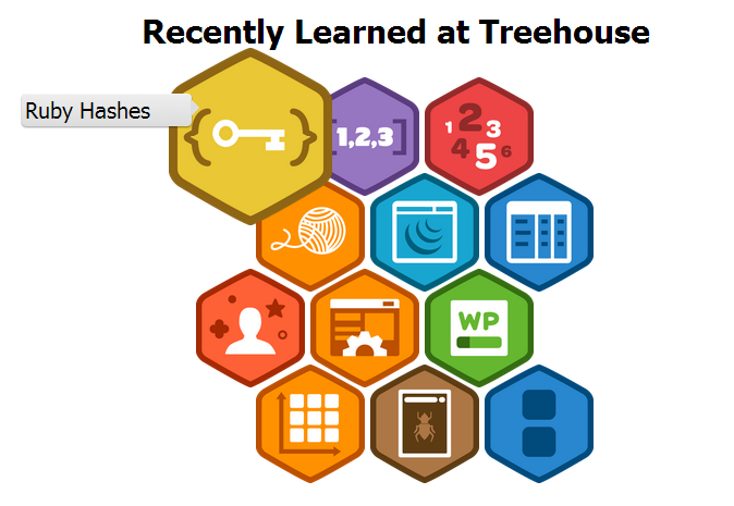 Treehouse Badges Website Widget Example Treehouse Community 